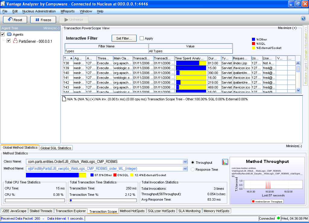 Tool Report: Compuware's Vantage Analyzer